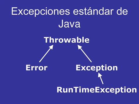 Diseño Y Programación Orientada A Objetos Ppt Descargar