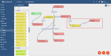Thingsboard通过规则链使用邮件发送报警信息thingsboard增加邮箱告警 Csdn博客