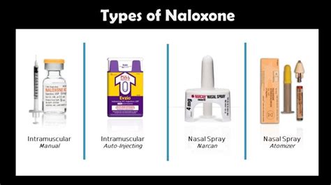 What Is Naloxone Save A Life Utah Valley Dpc