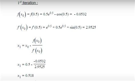 Mth603 Assignment 1 Solution And Discussion Cyberian Learn Smartly