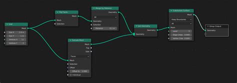 Geometry Nodes Extrude Disconnected Face Blender Stack Exchange