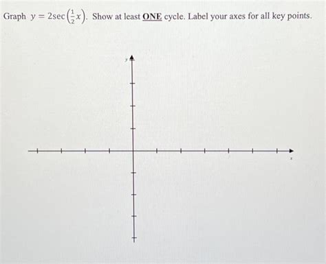 solved graph y 2sec 21x show at least one cycle label