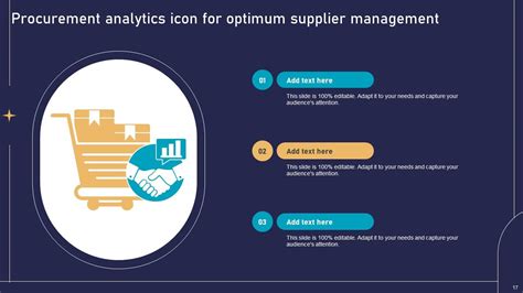 Procurement Analytics Powerpoint Ppt Template Bundles Ppt Sample