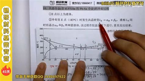 【2024畅研材科基带背】第24期 二元相图及合金的凝固三 材料科学基础 冲刺知 哔哩哔哩