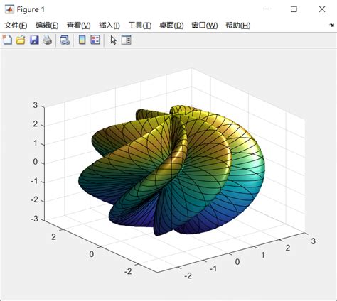 《matlab Syntax》第9章 三维图形可视化matlab Stl切片 Csdn博客