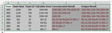 How To Concatenate Based On Number Of Duplicates Ms Excel Stack