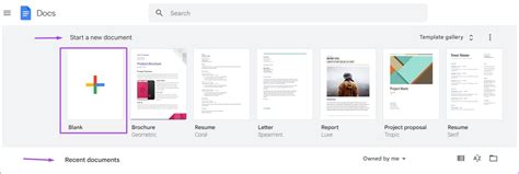 How To Change The Text Direction In Google Docs For PC And Mobile Guiding Tech
