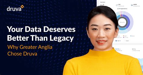Druva Your Data Deserves Better Than Legacy Why Greater Anglia Chose