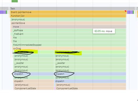 React Tree Reconciliation Takes A Lot Of Time Rreactjs