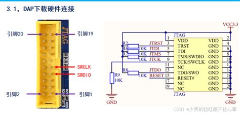 stm32学习5 dap下载调试（debug教程） dap debug csdn博客