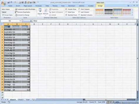 What Function Displays Row Data In A Column Comprehensive Answer