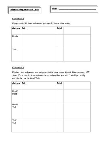 Relative Frequency Worksheet By Andytodd Teaching Resources Tes