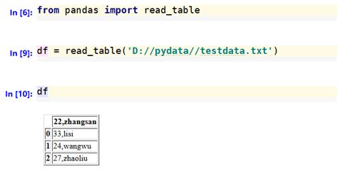 Python 数据分析三数据的导入导出 知乎