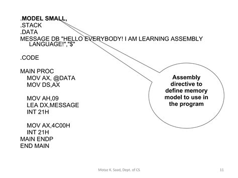 Assembly Language Lecture 1 Ppt Operating Systems Computer