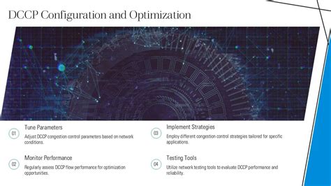 Understanding Dccp Datagram Congestion Control Protocol Explained Ppt