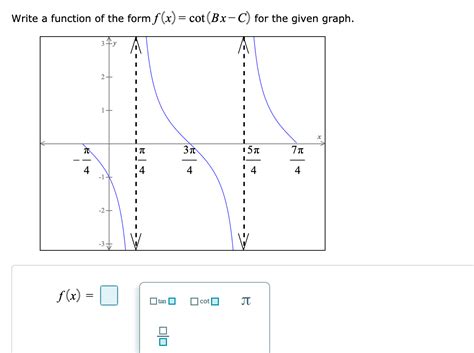 solved write a function of the form f x cot bx c for