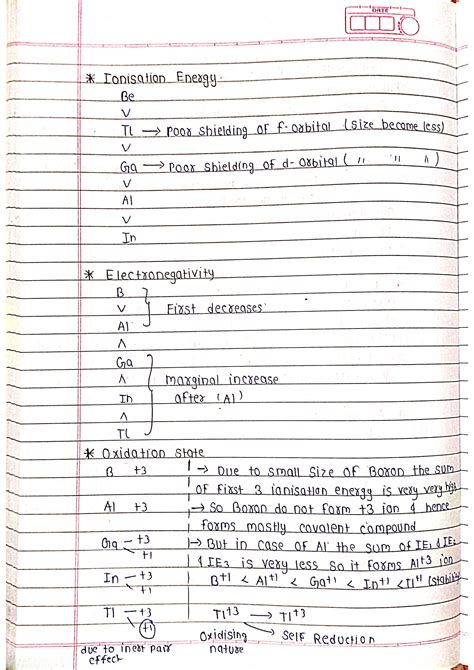 P Block Elements 1 Chemistry Handwritten Notes PDF