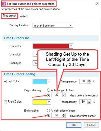 Managing The Time Cursor For Version 72 Onepager Documentation