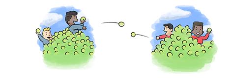 Two Way Data Binding Lemonadejs V1