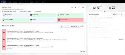 Integration With IBM MaaS Integration With IBM MaaS