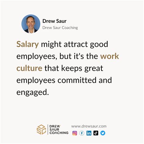 Kanesh Muthusamy On Linkedin How Can We Create A Good Work Culture That Keeps The Team Motivated