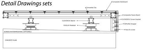 Modular Subframe System Architects Specifiers Projects