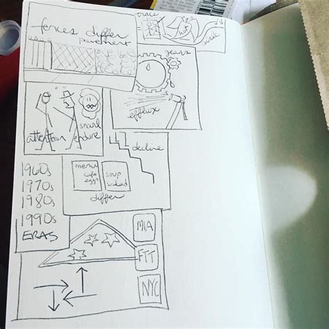 When I Need Drawing Ideas Generates Random Words Here Are A