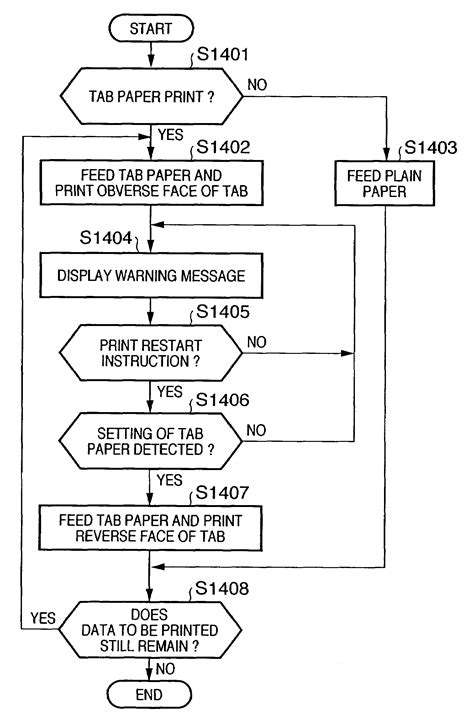 Printing Apparatus And Information Processing Apparatus Control Method
