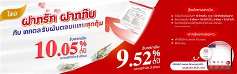ທະນາຄານ ການຄ້າຕ່າງປະເທດລາວ ມະຫາຊົນ
