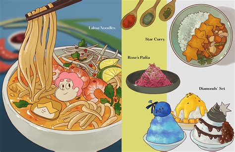 Steven Universe Theme Park Project Behance