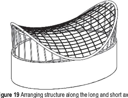 Figure 1 From Application Of Hyperbolic Paraboloid In Architectural