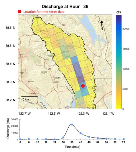 Output From The Watershed Component Of Hydro Cosmos Showing Top