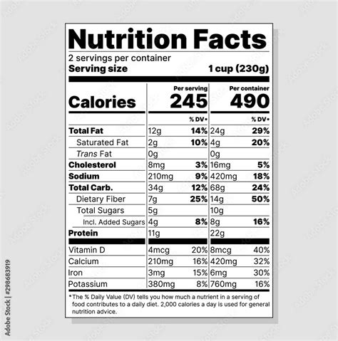 Vetor Label Nutrition Facts Food Information With Daily Value Vector Illustration Package