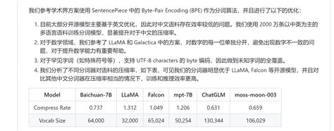 【深度学习】【nlp】如何得到一个分词器，如何训练自定义分词器：从基础到实践分词器训练 Csdn博客