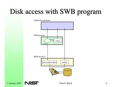 ppt computer forensic tools testing methodology powerpoint