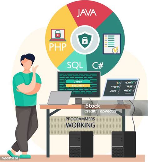 Programmer Engineering And Coding Programmer Working On Web Development