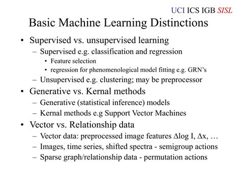 Ppt Scientific Applications Of Machine Learning Powerpoint Presentation Id3317924