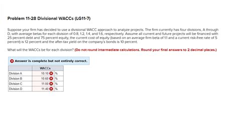 Solved Problem 11 28 Divisional WACCs LG11 7 Suppose Your Chegg Com