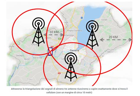 Github Cscorzaosint Forensics Mobile Tools Osint Mobile