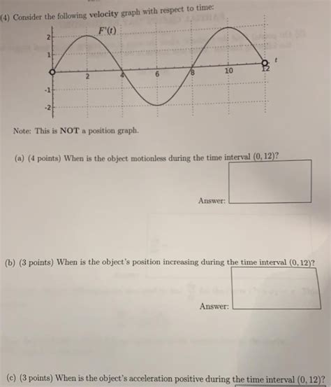 Solved Consider The Following Velocity Graph With Chegg