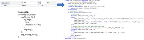 Automating The Uvm Register Abstraction Layer Ral Agnisys Inc