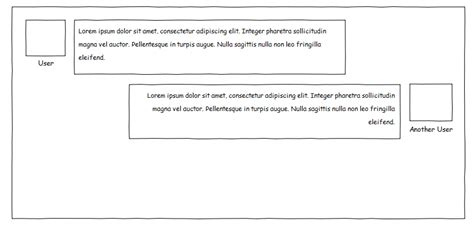 Csshtml Speech Bubbles Stack Overflow