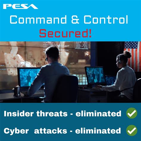 Security Cybersecurity Projects Securitymanagement