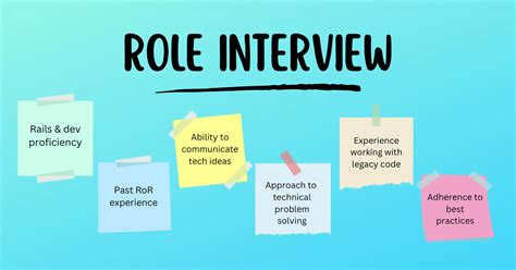 Hiring Ruby On Rails Developers How We Do It Planet Argon Blog