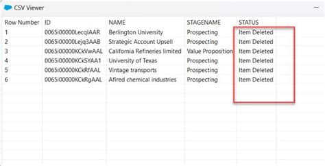 How To Mass Delete Opportunities In Salesforce Using Data Loader