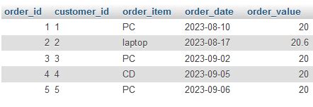 Join Two Mysql Tables For Populate Datatable PHP Tek Tips