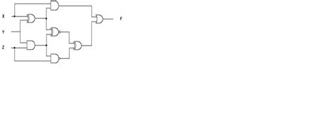 Solved Construct The Truth Table And Find Minimized Boolean