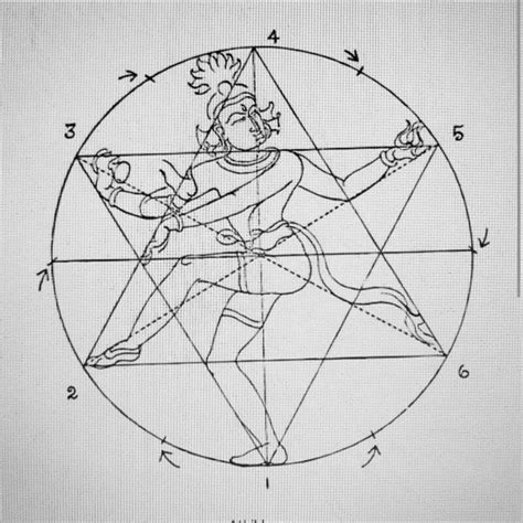 𝐖𝐚𝐡𝐝𝐚𝐝𝐝𝐢𝐧 𝐓𝐫𝐨𝐭𝐩𝐨𝐬𝐭𝐢𝐧𝐬𝐤𝐲࿆۞ On Twitter