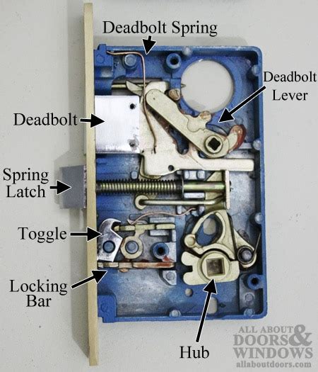 Cylindrical Lockset Exploded View