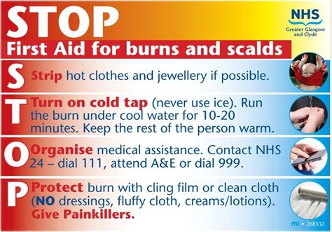 First Aid For Burns In Hindi At Christy Calvin Blog